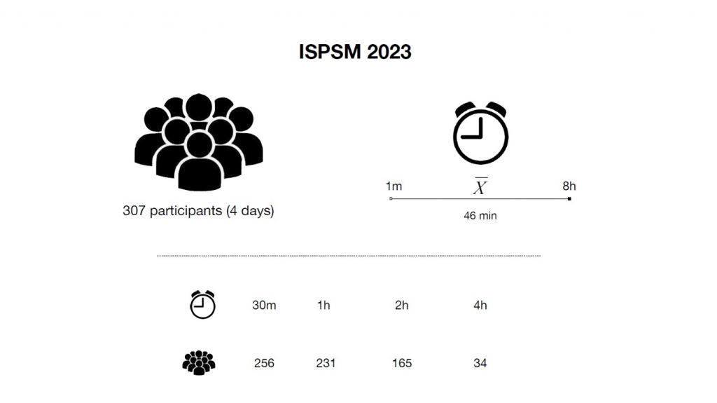 New: The International Society for the Philosophy of the Sciences of ...